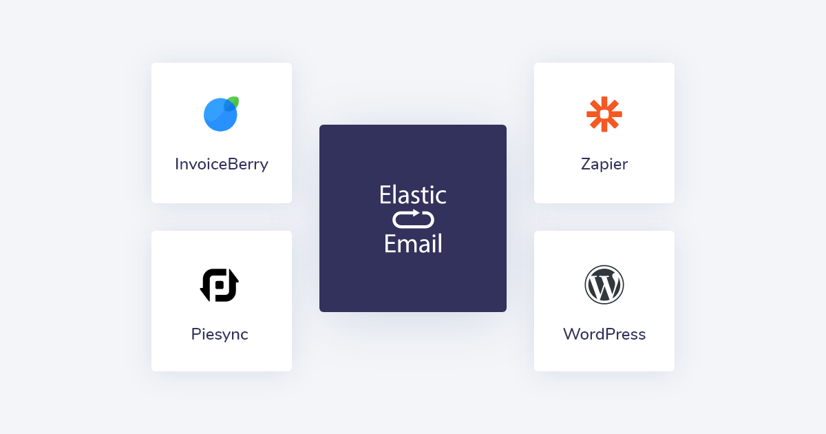 Unique Use Cases of Elastic Email Integrations | Elastic Email