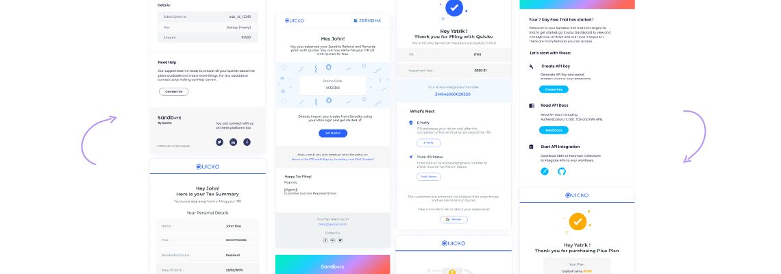 Best Email Marketing Platform for Quicko | Elastic Email