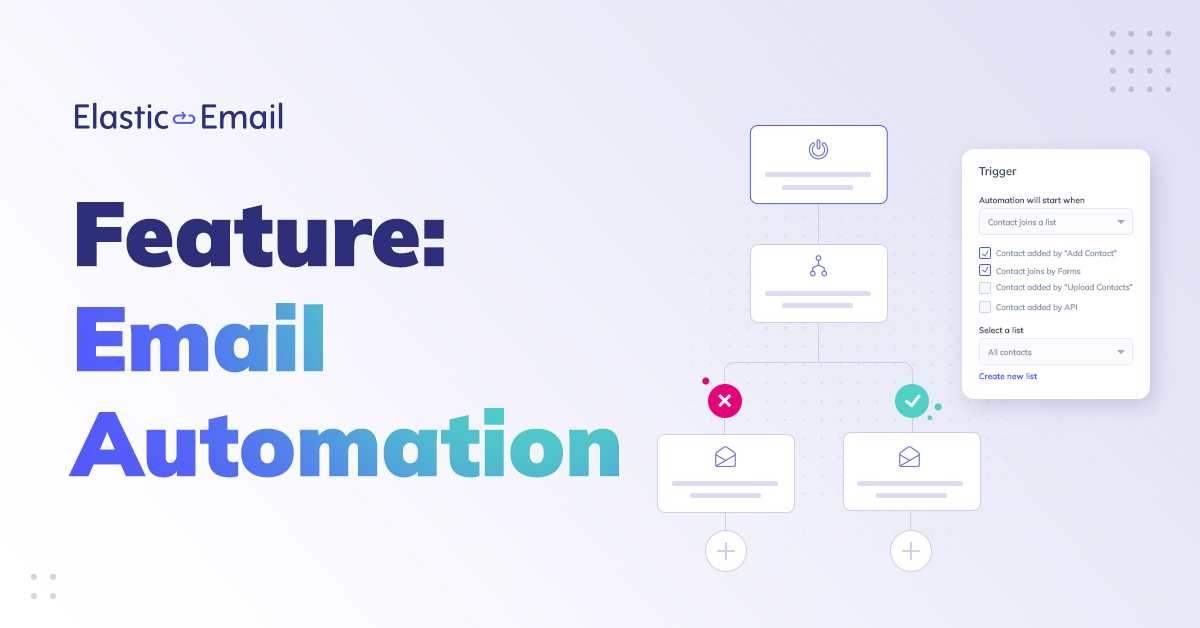 Email automation to transform your marketing | Elastic Email